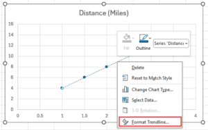 How to Interpolate in Excel (4 Easy Ways)