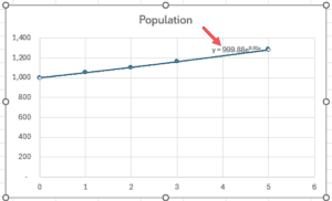 How to Interpolate in Excel (4 Easy Ways)