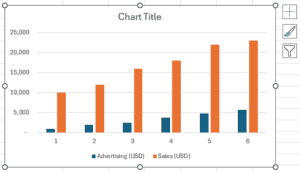 How to Left Align a Chart in Excel (4 Easy Ways)