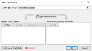 How to Left Align a Chart in Excel (4 Easy Ways)