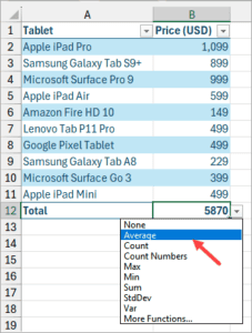 Calculate the Population Mean in Excel (12 Easy Ways)