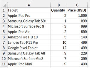 Calculate the Population Mean in Excel (12 Easy Ways)