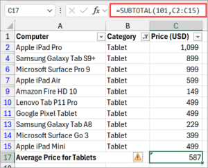 Calculate the Population Mean in Excel (12 Easy Ways)