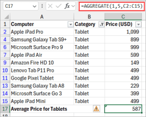 Calculate the Population Mean in Excel (12 Easy Ways)