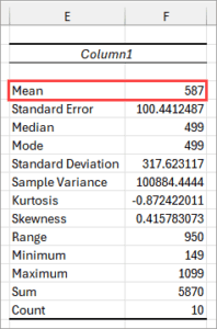 Calculate the Population Mean in Excel (12 Easy Ways)
