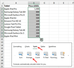 Calculate the Population Mean in Excel (12 Easy Ways)