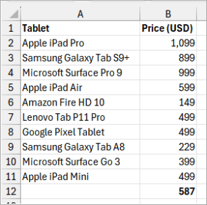Calculate the Population Mean in Excel (12 Easy Ways)