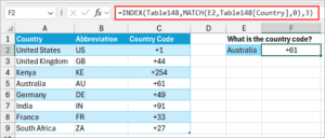 XLOOKUP Vs INDEX MATCH in Excel (6 Examples)