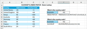 XLOOKUP Vs INDEX MATCH in Excel (6 Examples)