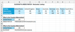 XLOOKUP Vs INDEX MATCH in Excel (6 Examples)
