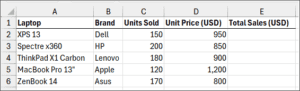 Point and Click Method in Excel