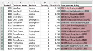 How to Group Duplicates in Excel (3 Easy Ways)