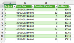 How to Add Months to a Date in Excel