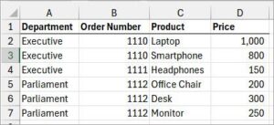 Count Distinct Values in Excel Pivot Table (2 Easy Ways)