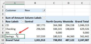 How to Reorder Rows in Pivot Table in Excel (4 Easy Ways)