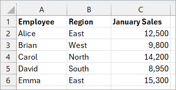 How to Shift Cells Down in Excel (8 Easy Ways)