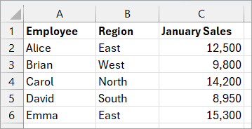 How to Shift Cells Down in Excel (8 Easy Ways)