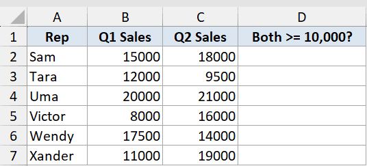 AND Function in Excel (5 Easy Examples)