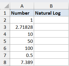 LN Function in Excel (6 Easy Examples)