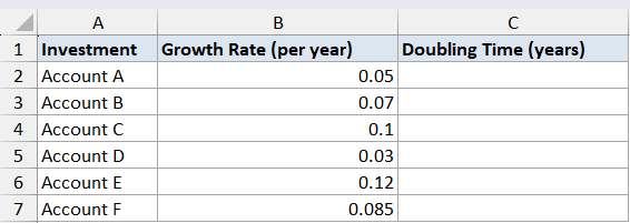 LN Function in Excel (6 Easy Examples)