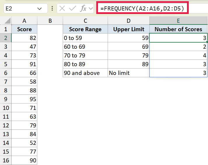 FREQUENCY Function in Excel (5 Easy Examples)