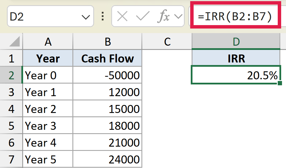 IRR Function in Excel (5 Easy Examples)